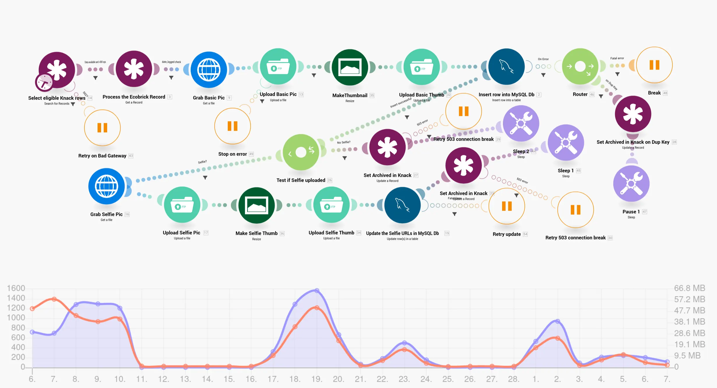 Richard Goldsmith's Passing | Ecobricks.org